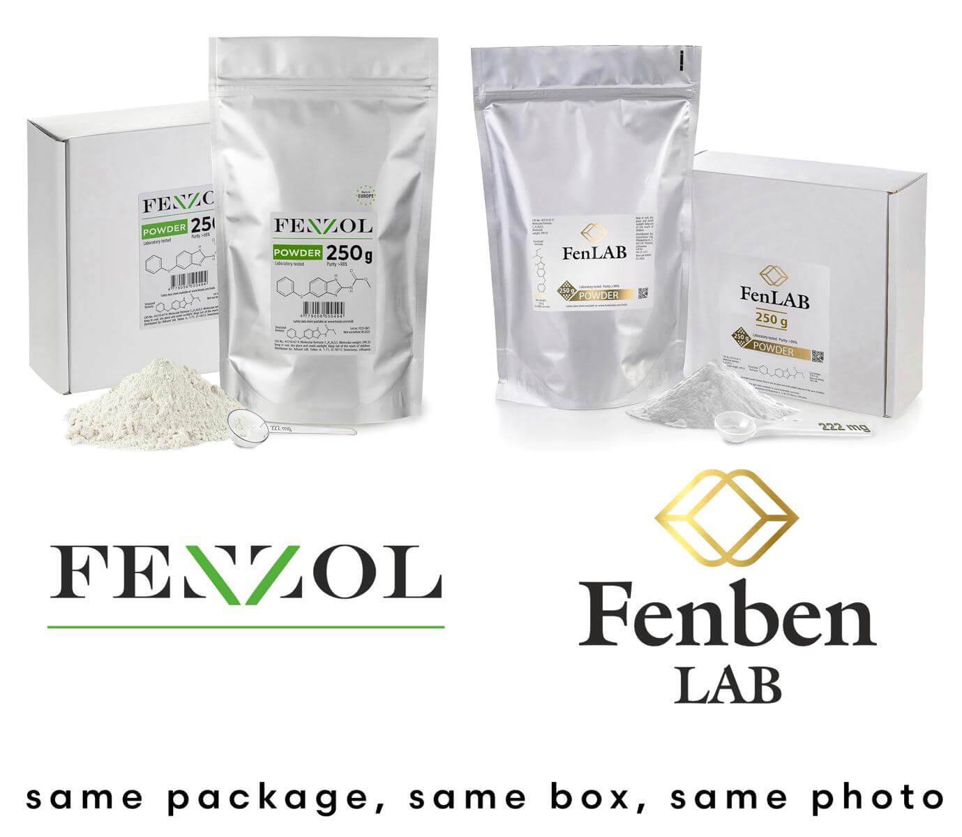 Fenben Lab Fenbendazole: Investigation & Red Flags