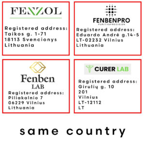 Fenben Lab Fenbendazole Analysis - thefenbendazole.com