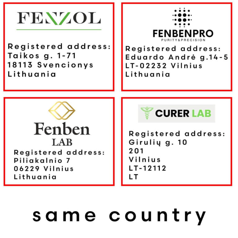 Fenben Lab Fenbendazole Analysis - thefenbendazole.com